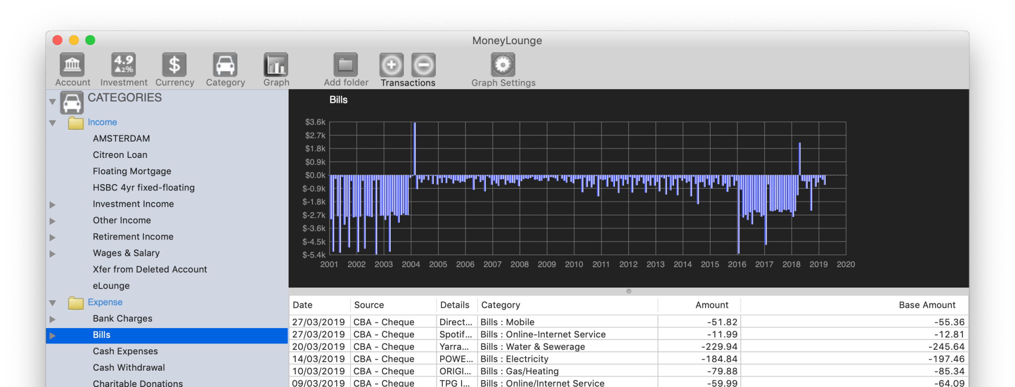 MoneyLounge – Adrian Falvey