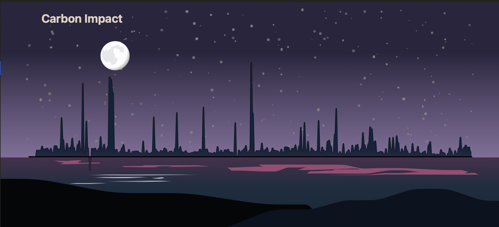 A lifetime of Carbon – Adrian Falvey